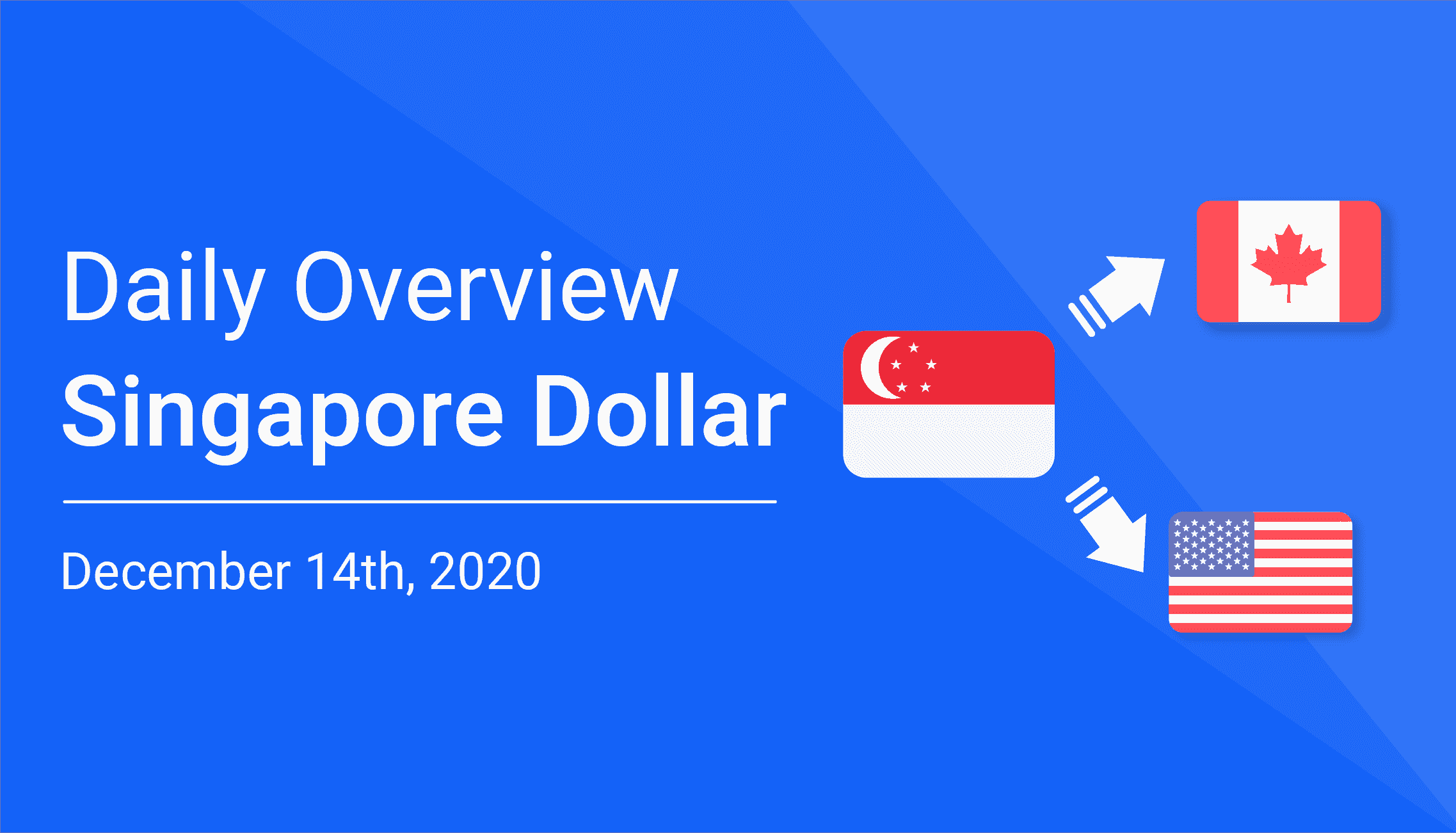 CAD To SGD To USD Daily Overview December 14th Remitbee Blog
