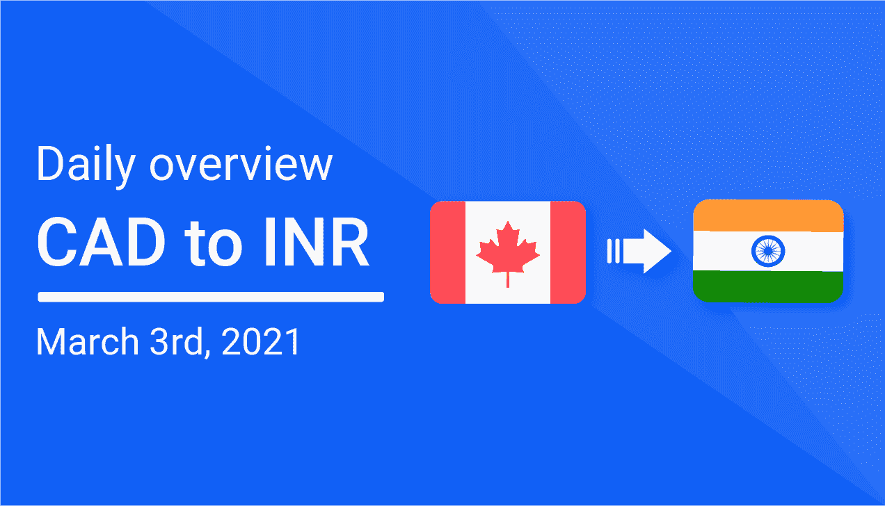 GBP To CAD Daily Overview November 23rd Remitbee Blog GBP To CAD Daily Overview November 23rd Remitbee Blog