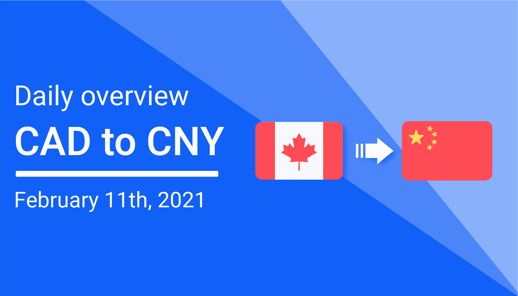 CAD To CNY Daily Overview February 11th Remitbee Blog cad-to-cny-daily-overview-february-11th-remitbee-blog