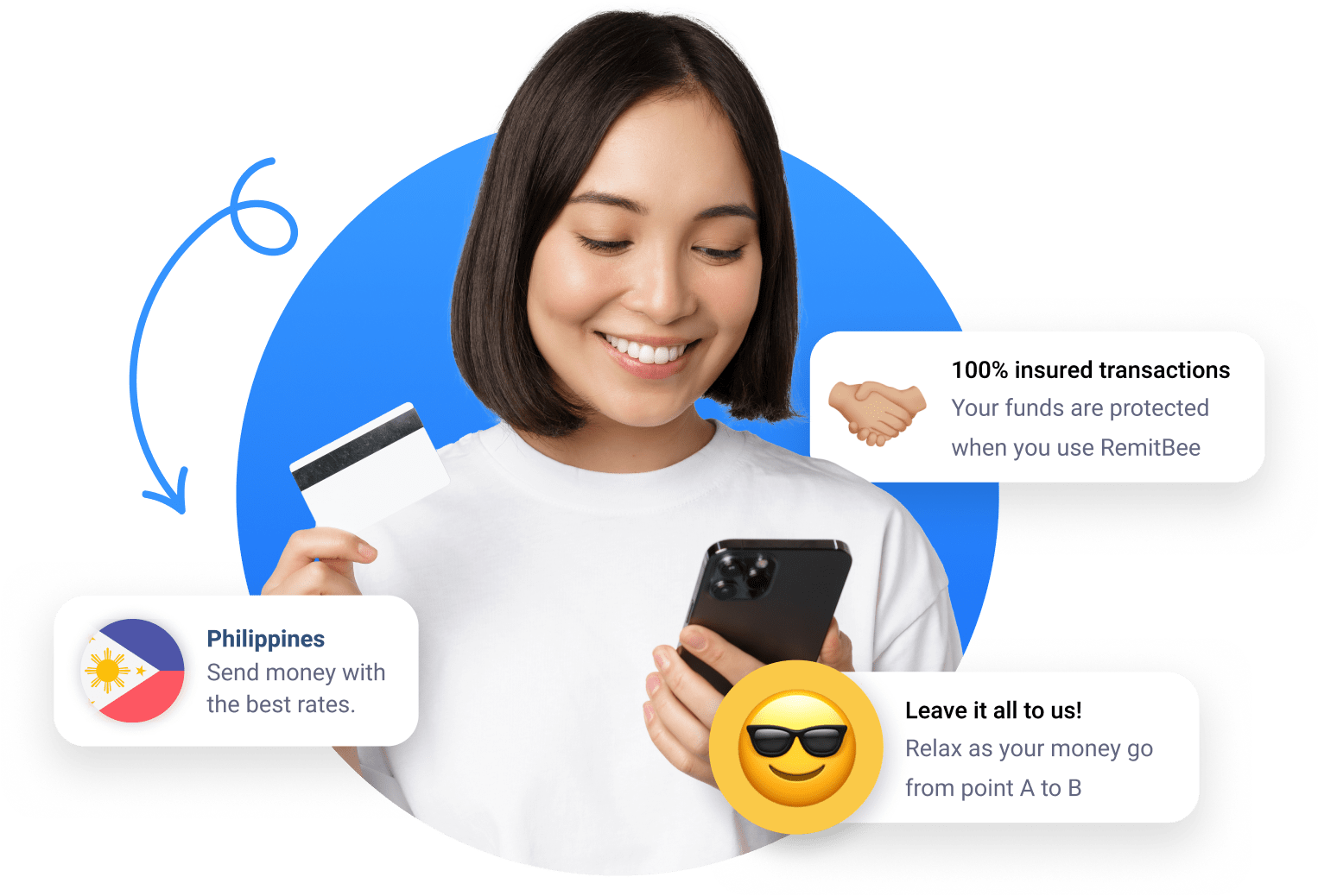 Welcome Rate for New Customers | Philippines | Remitbee