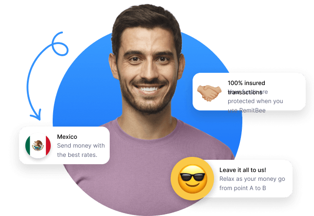 Welcome Rate for New Customers | Remitbee