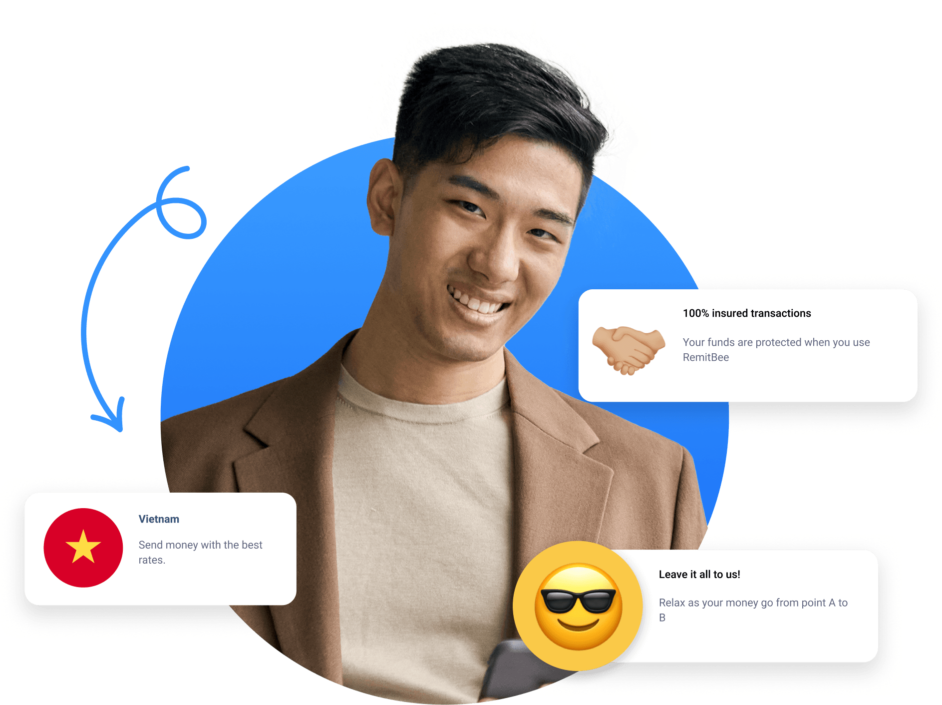 Welcome Rate for New Customers | Vietnam