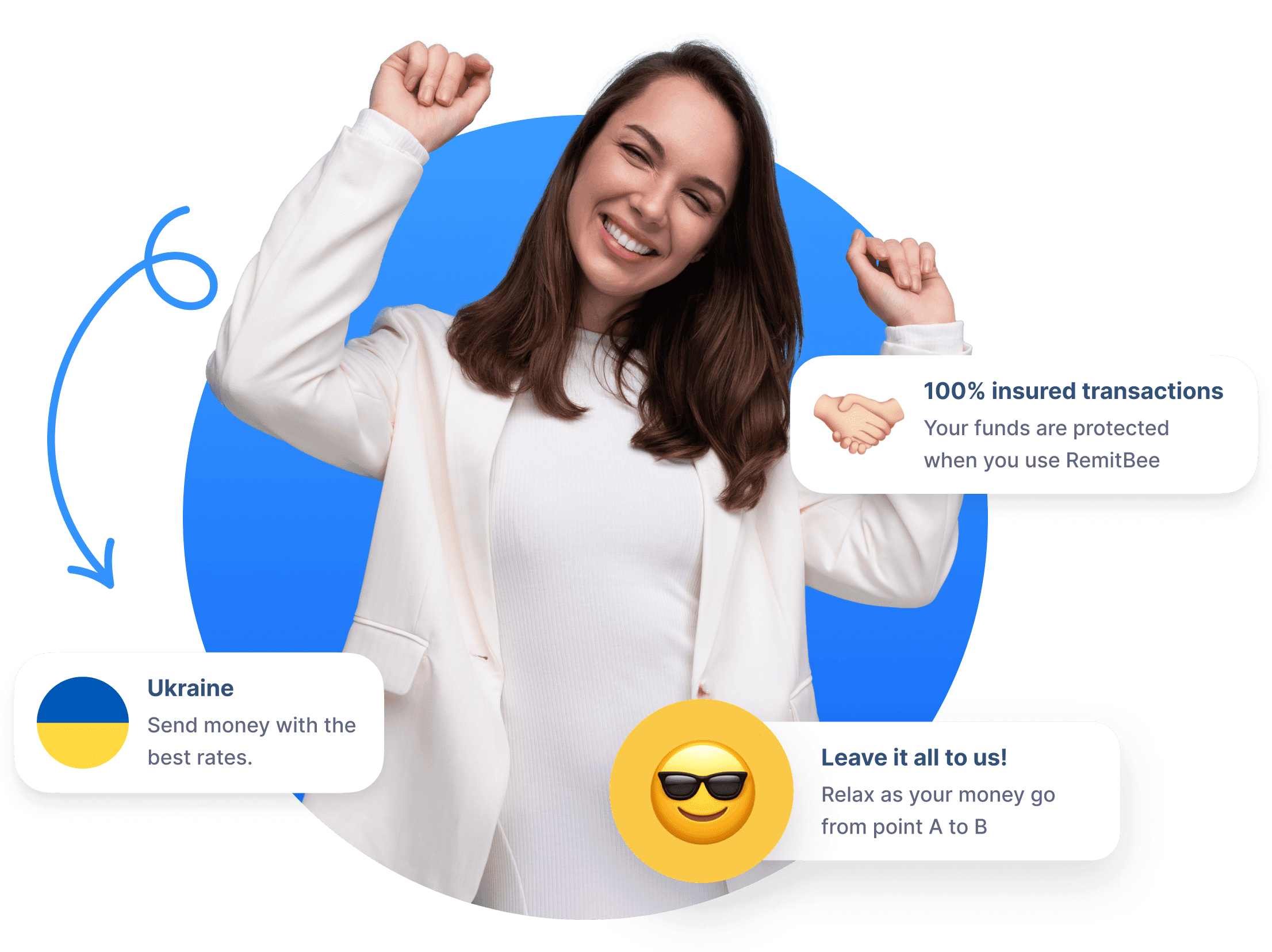 Send money to PrivatBank Account in Ukraine | Remitbee