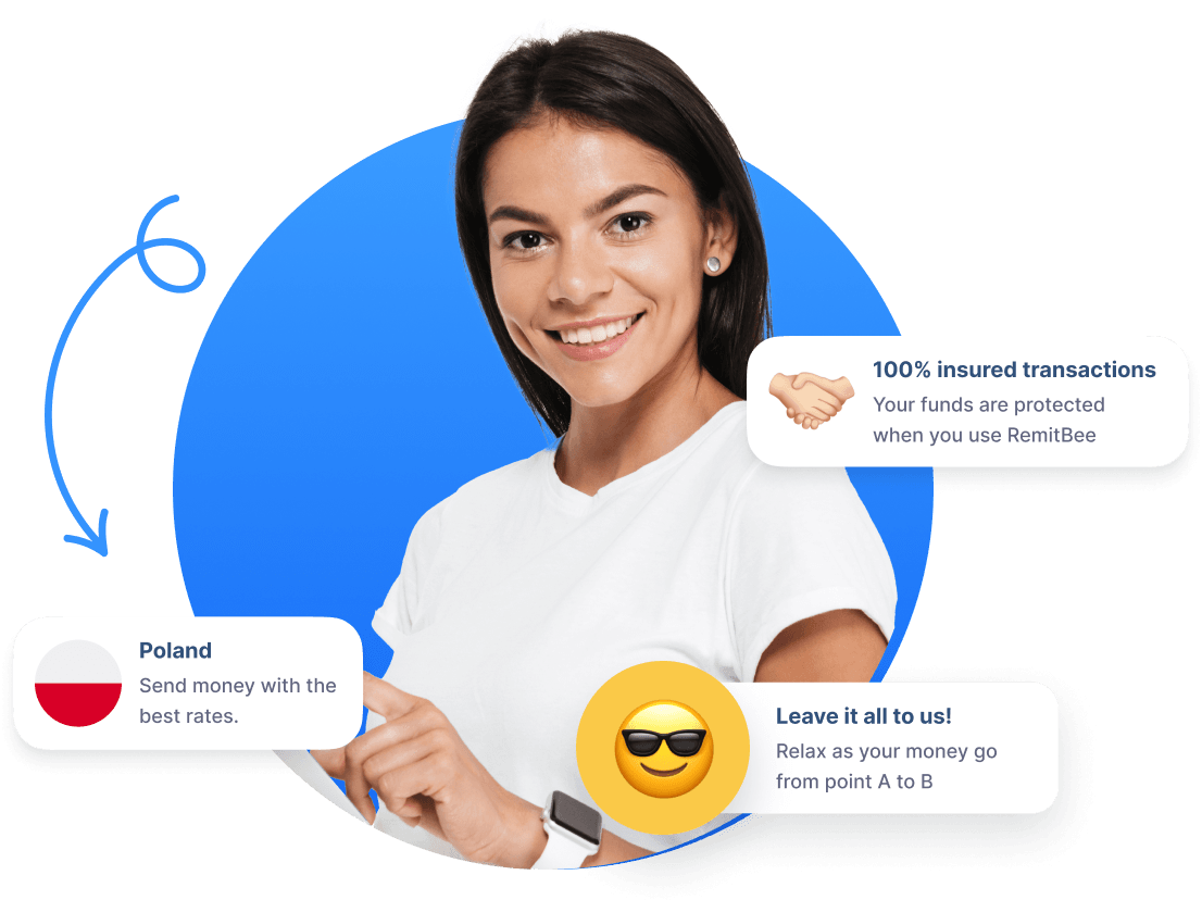 Send Money to Bank Millennium in Poland | Remitbee